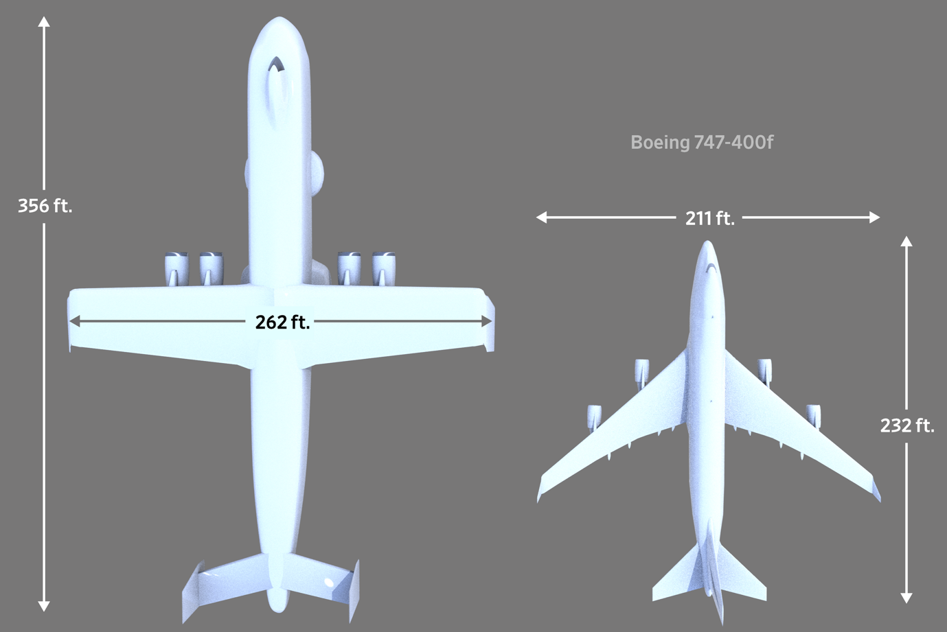 WINDRUNNER – The world’s largest aircraft specialised in delivering ...